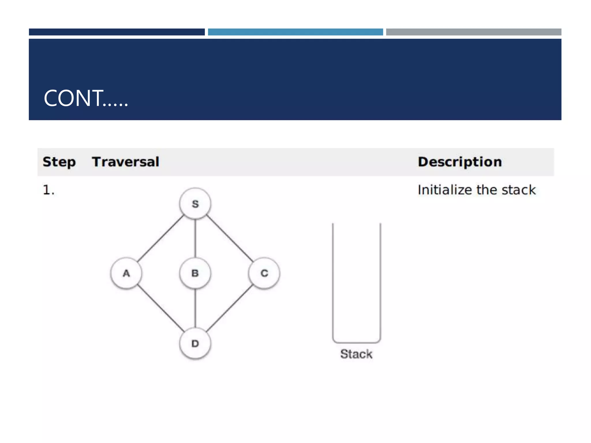 DATA STRUCTURES.pptx