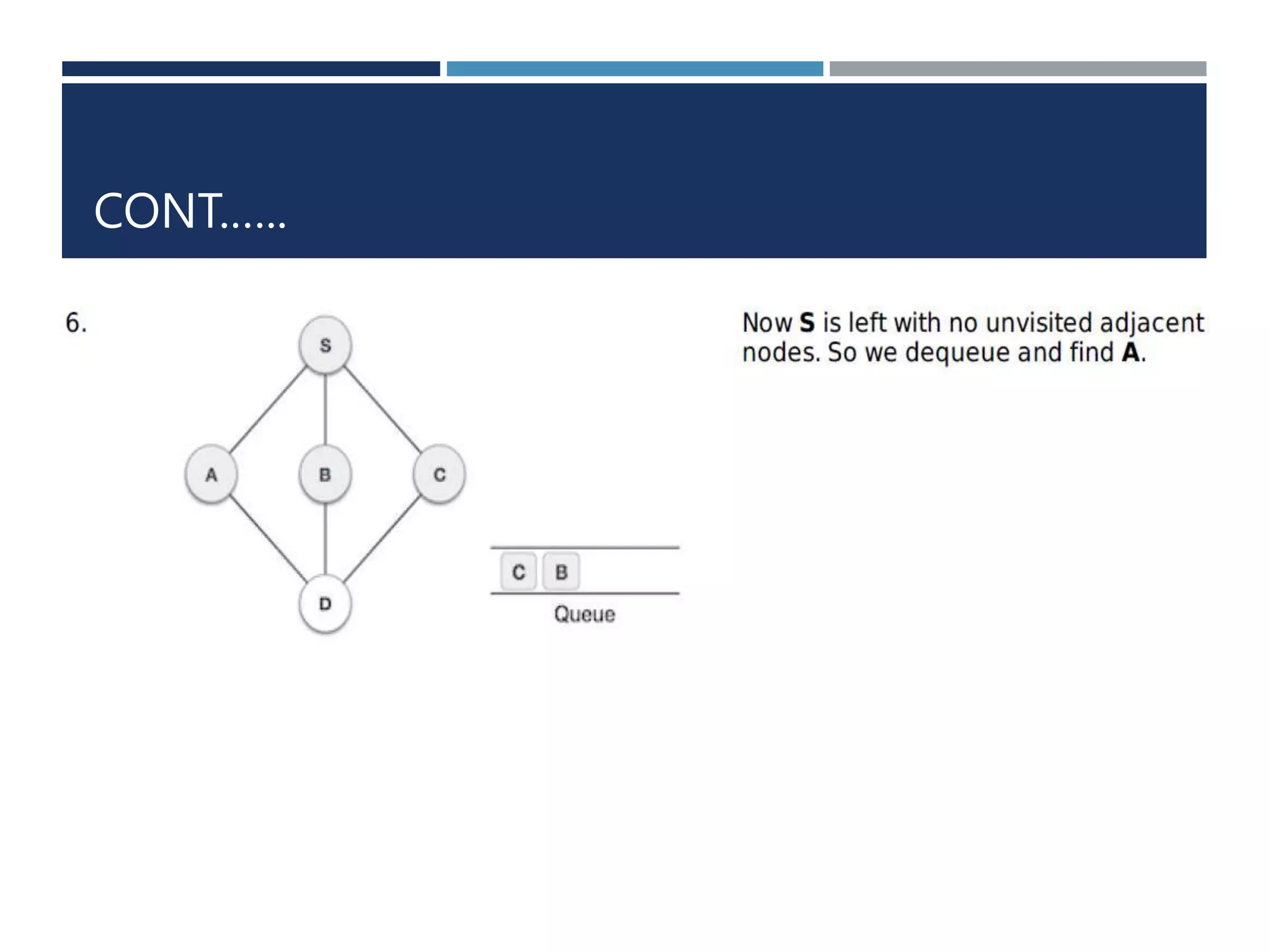 DATA STRUCTURES.pptx