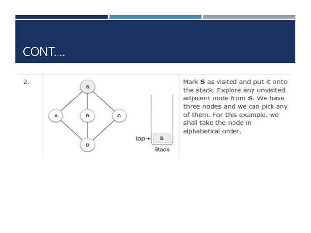 DATA STRUCTURES.pptx