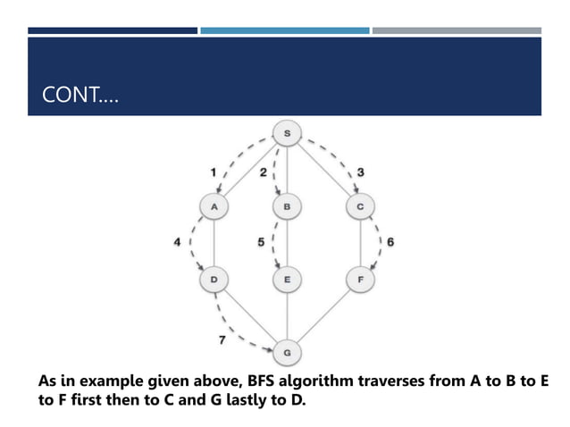 DATA STRUCTURES.pptx