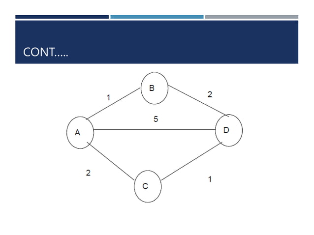 DATA STRUCTURES.pptx