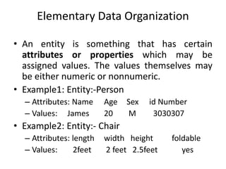 Data Structures.ppt