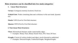 Data structures are essential concepts in computer science and software ...