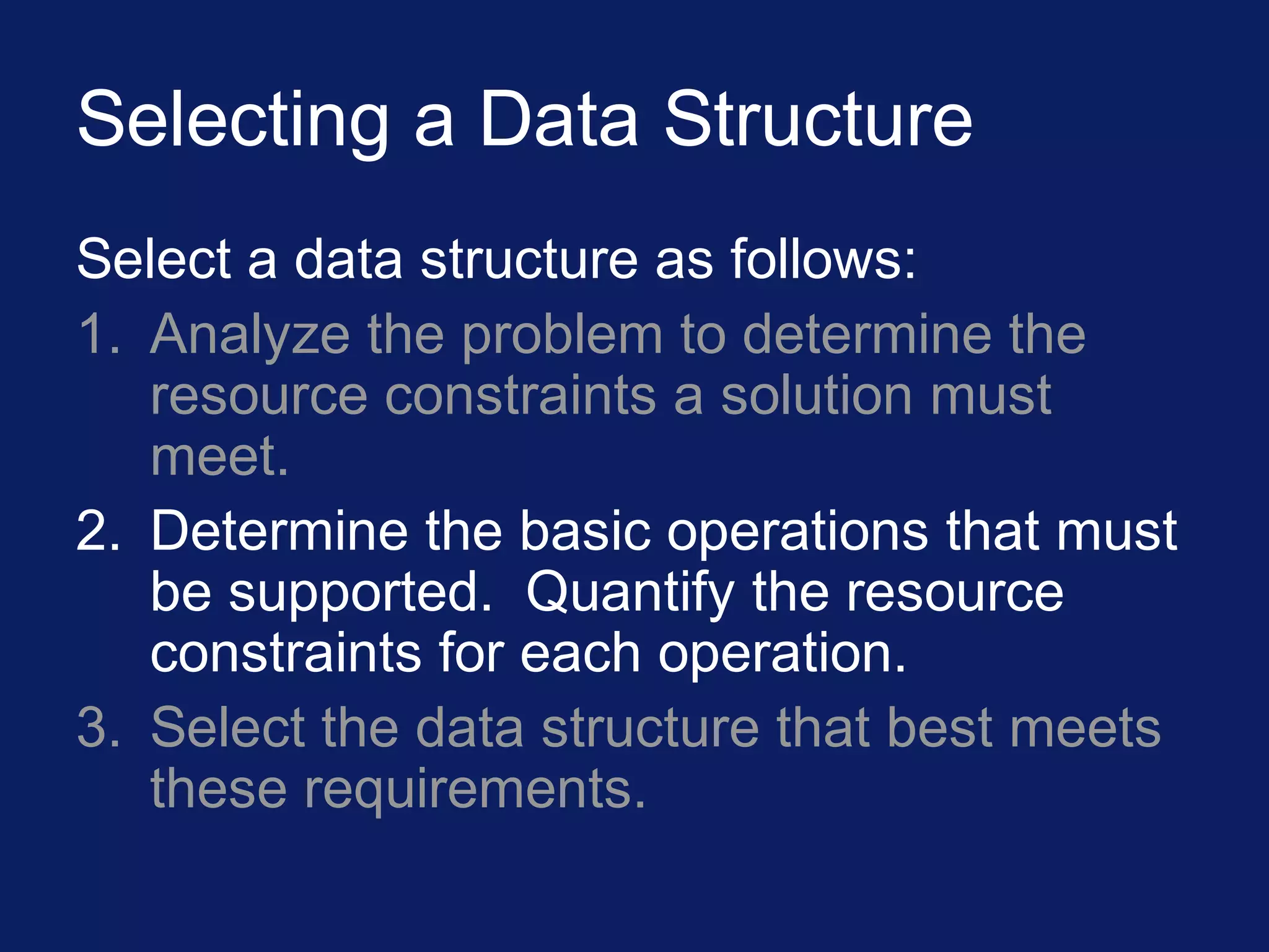 Data Structures Cs301 Power Point Slides Lecture 01 Ppt