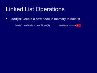 Data structures cs301 power point slides lecture 03 | PPT