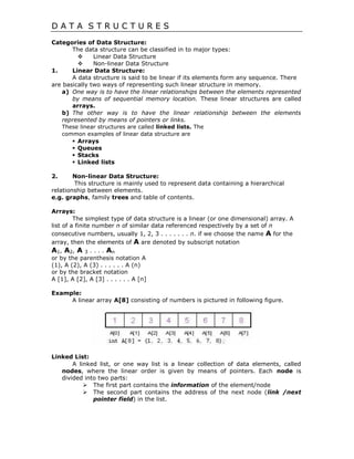 Data structures introduction | PDF