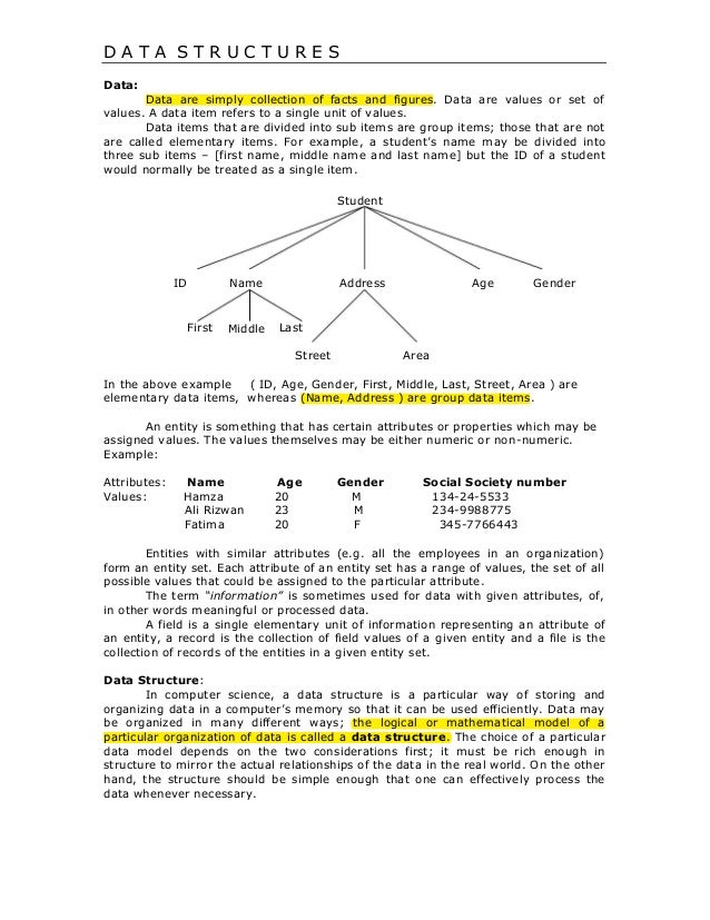 Data Structures Introduction