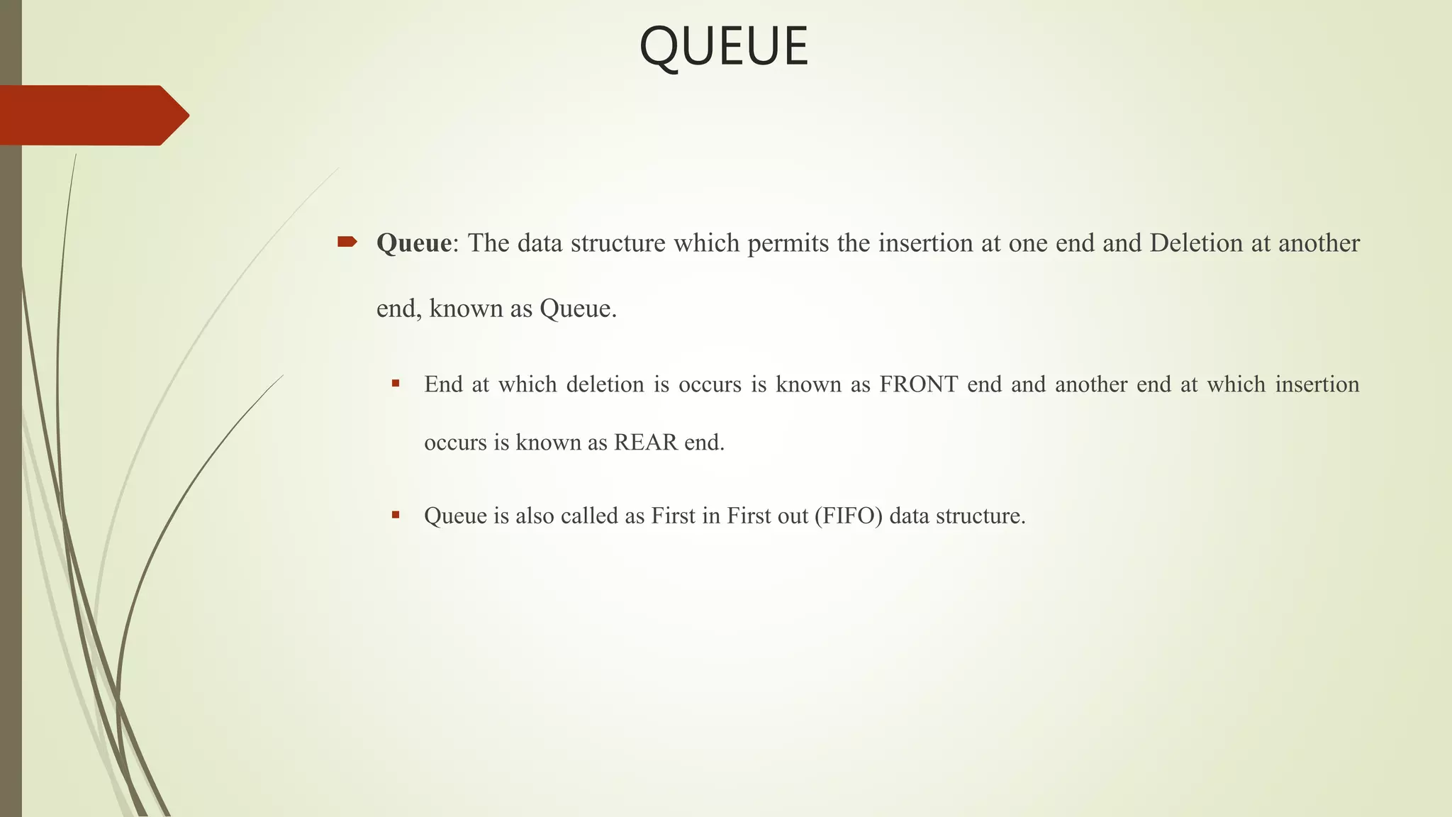 Data Structures Introduction Ppt
