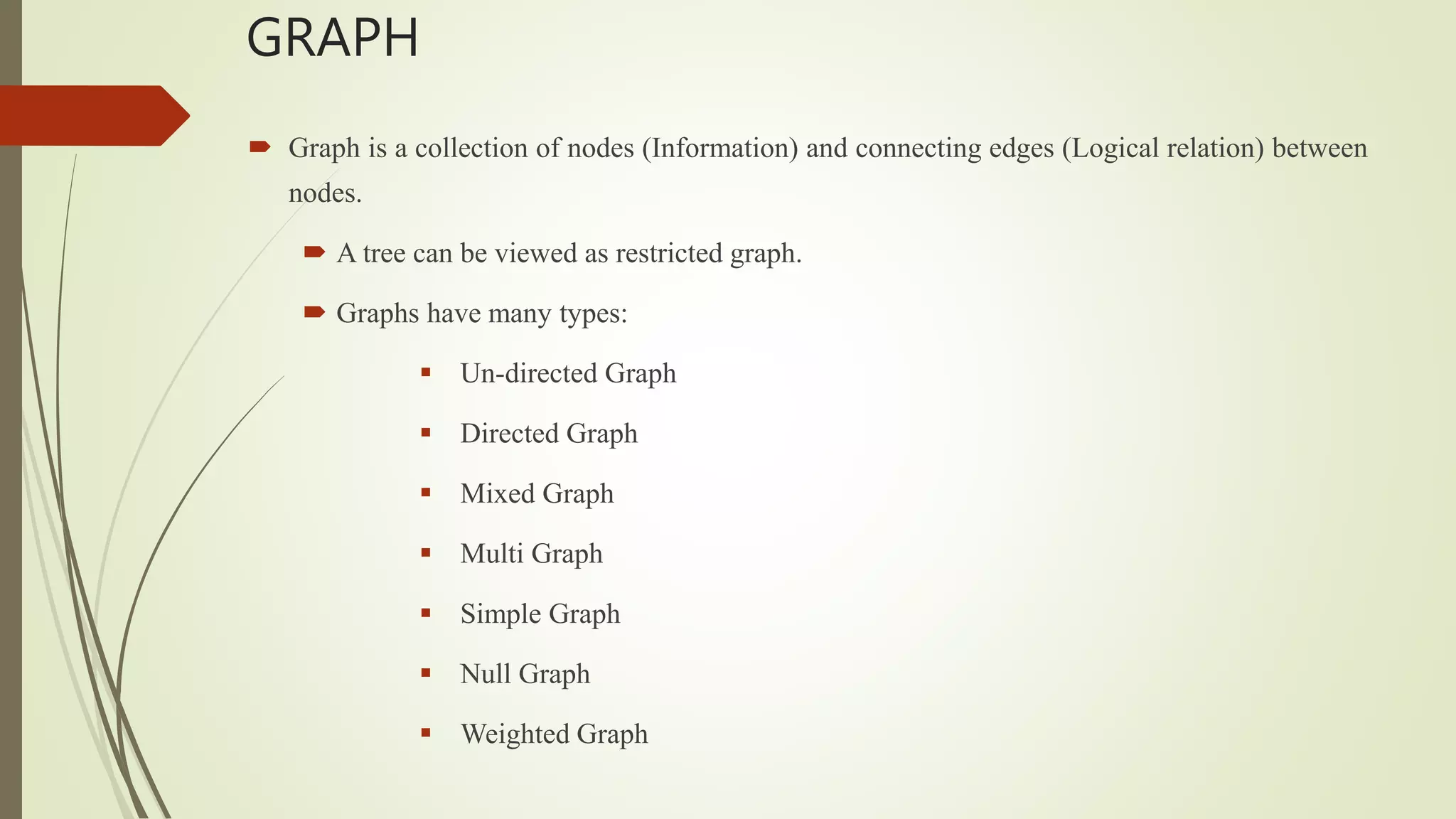 Data structures - Introduction | PPT