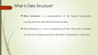 Data structures - Introduction | PPT