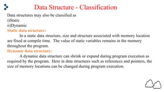 Data Structures & Recursion-Introduction.pdf