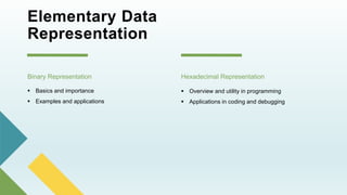 Data Structures - Linear Lists_PPT for Class 12 | PPT