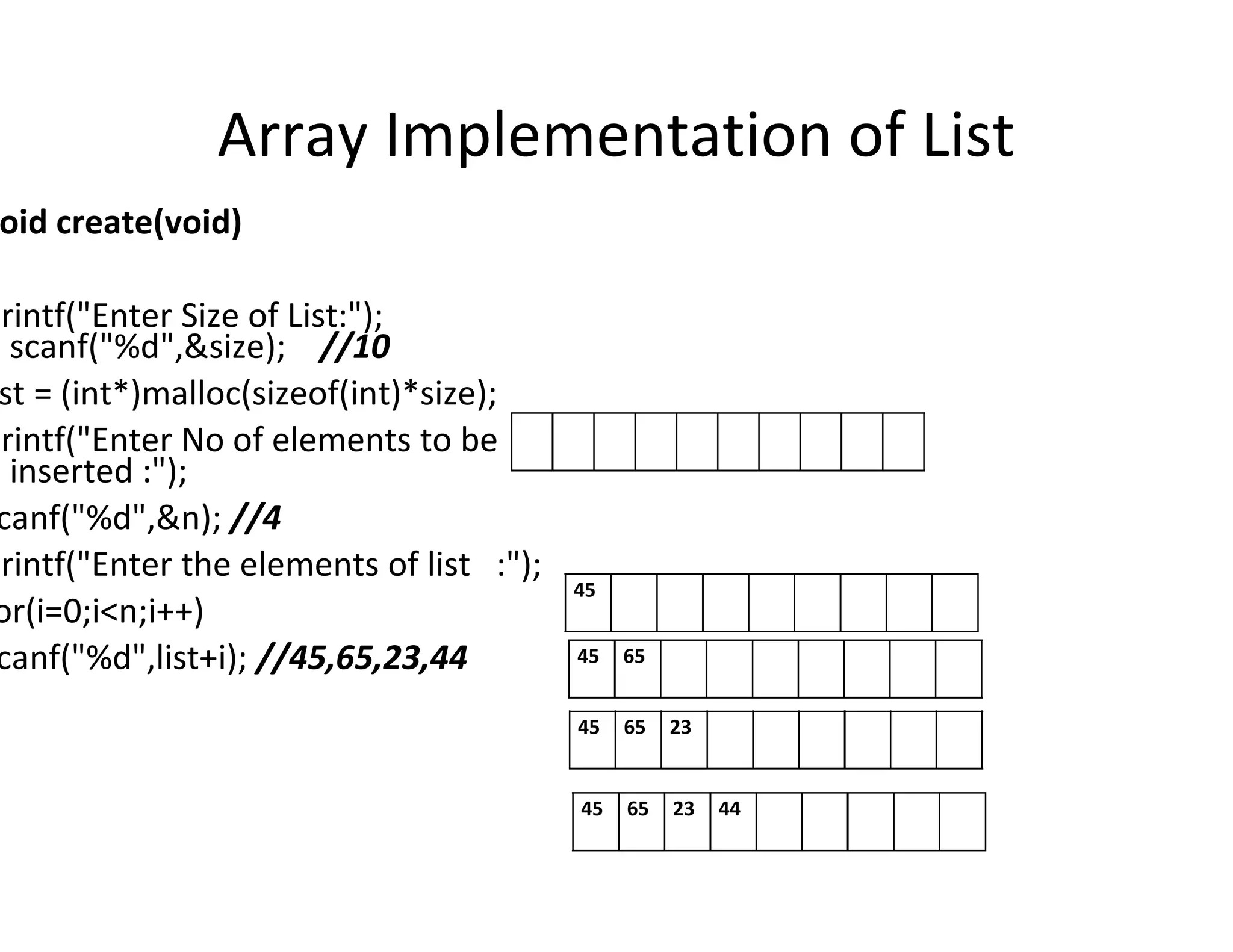 Data structures list | PPT