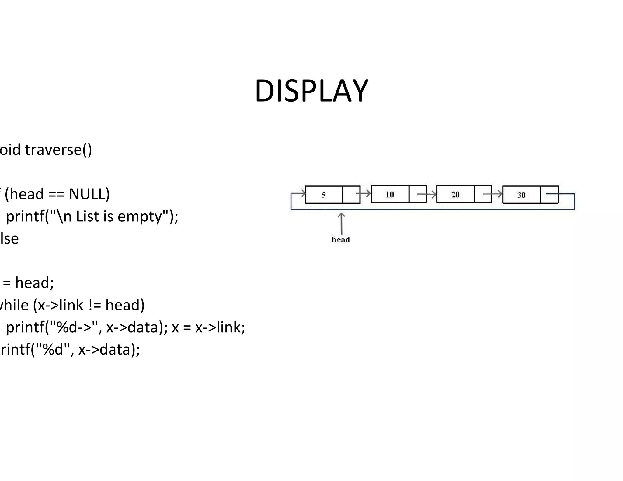 Data structures list | PPT