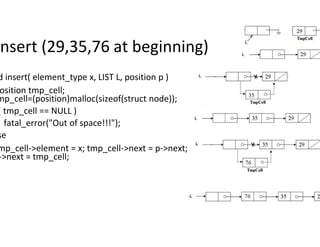 Data structures list | PPT
