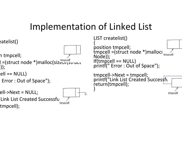 Data structures list | PPT