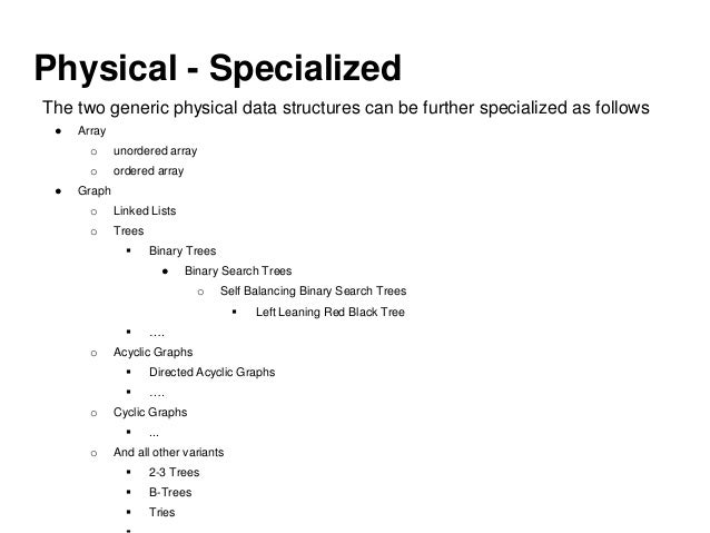 Data structures logical and physical