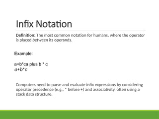 Data structures- stack infix prefix postfix expressions.pptx
