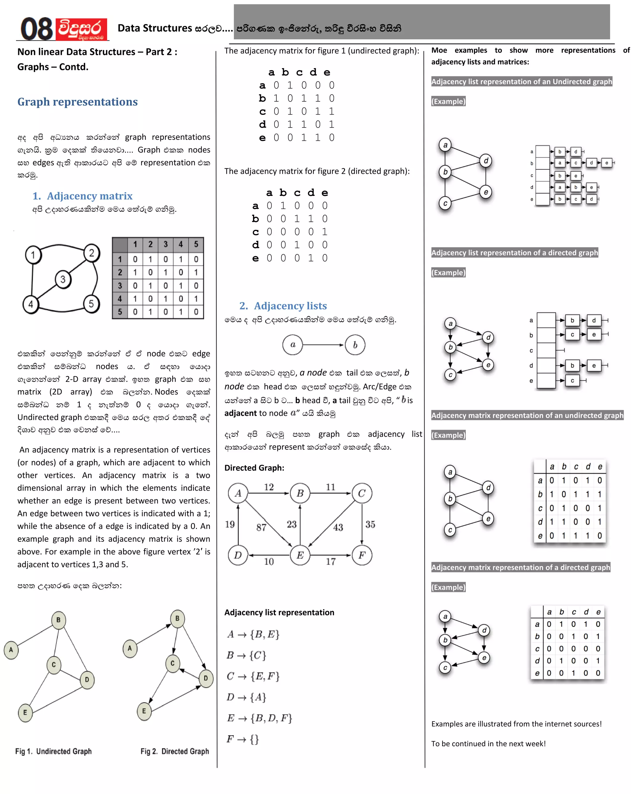 Data Structures And Algorithms In Sinhala Pdf 1371