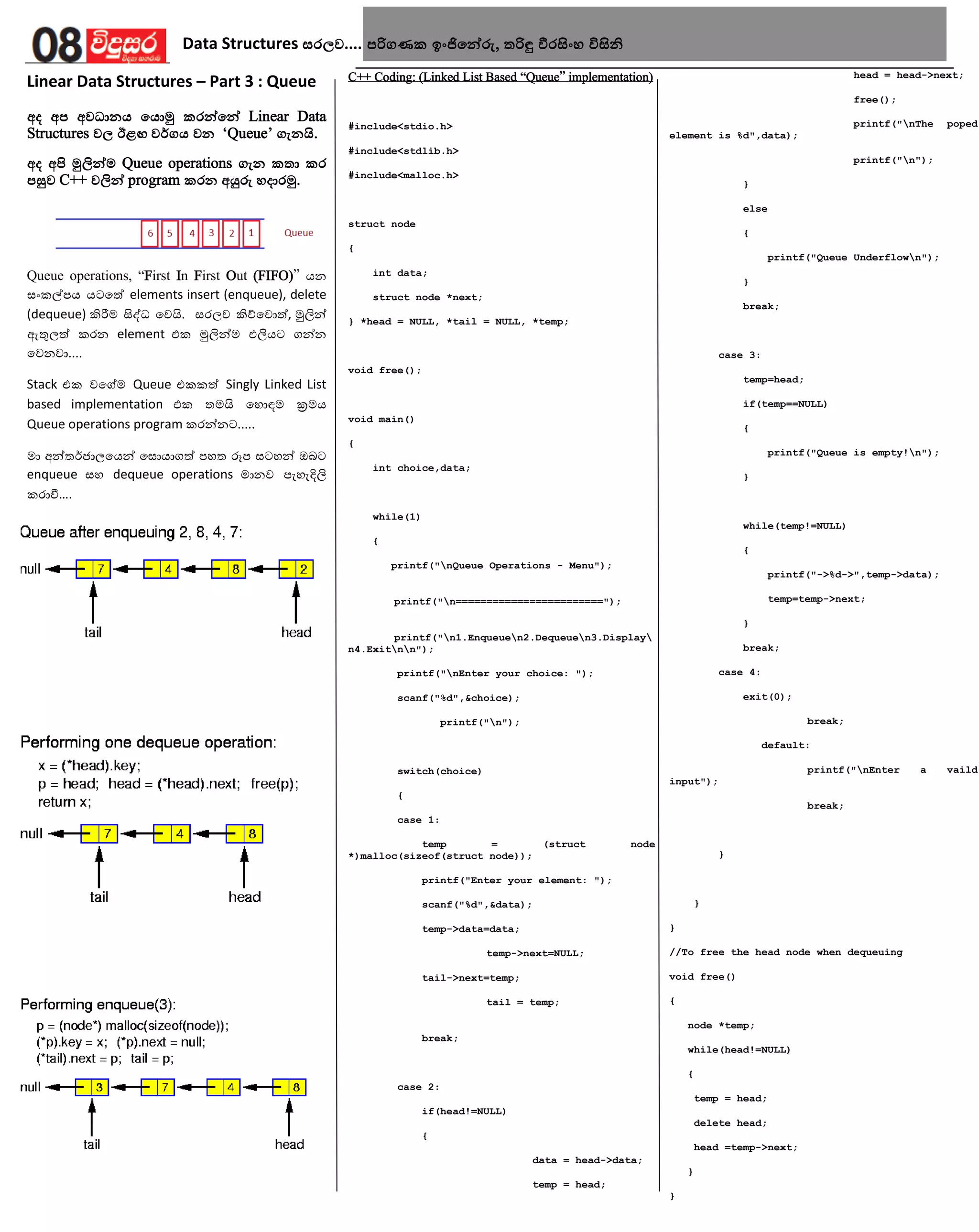 Data Structures And Algorithms In Sinhala Pdf