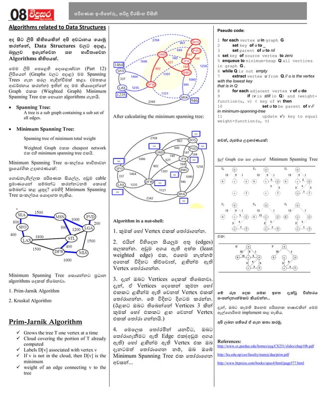 Data Structures And Algorithms In Sinhala Pdf