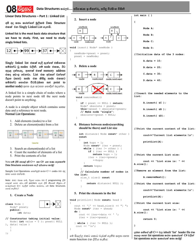 Data Structures And Algorithms In Sinhala