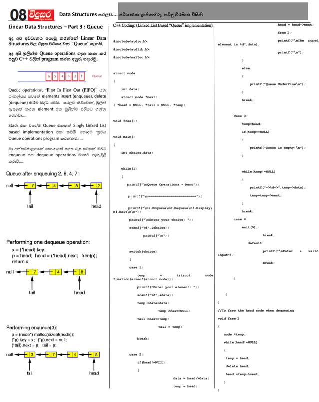 Data Structures And Algorithms In Sinhala 3694