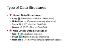 Data Structures & Algorithms - Spring 2025.pdf