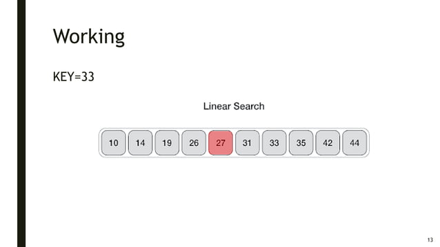 Data Structures Algorithms - Week 3c - Basic Searching Algorithms.pptx