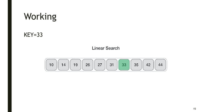 Data Structures Algorithms - Week 3c - Basic Searching Algorithms.pptx