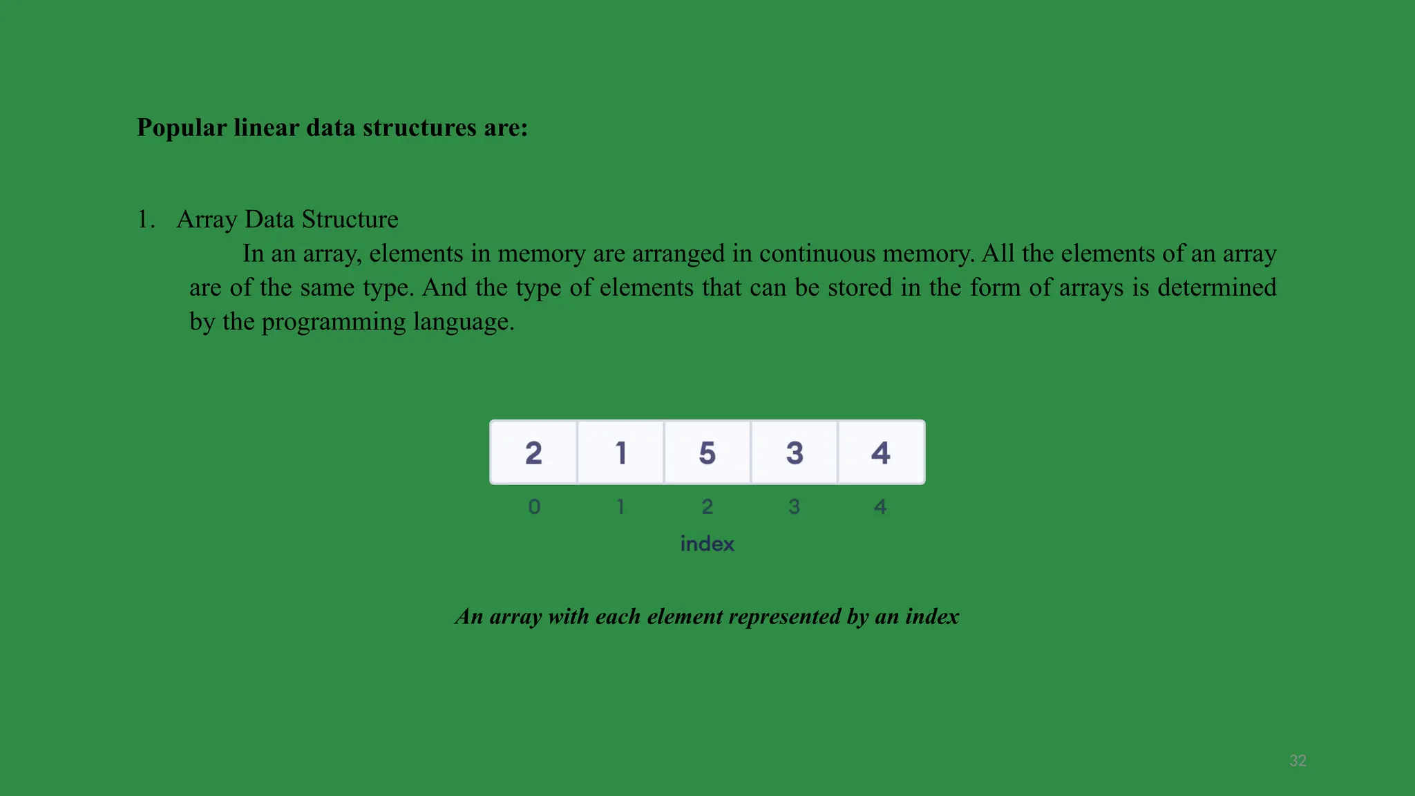 datastructuresandalgorithm-module1-230307012644-4c895c84.pptx