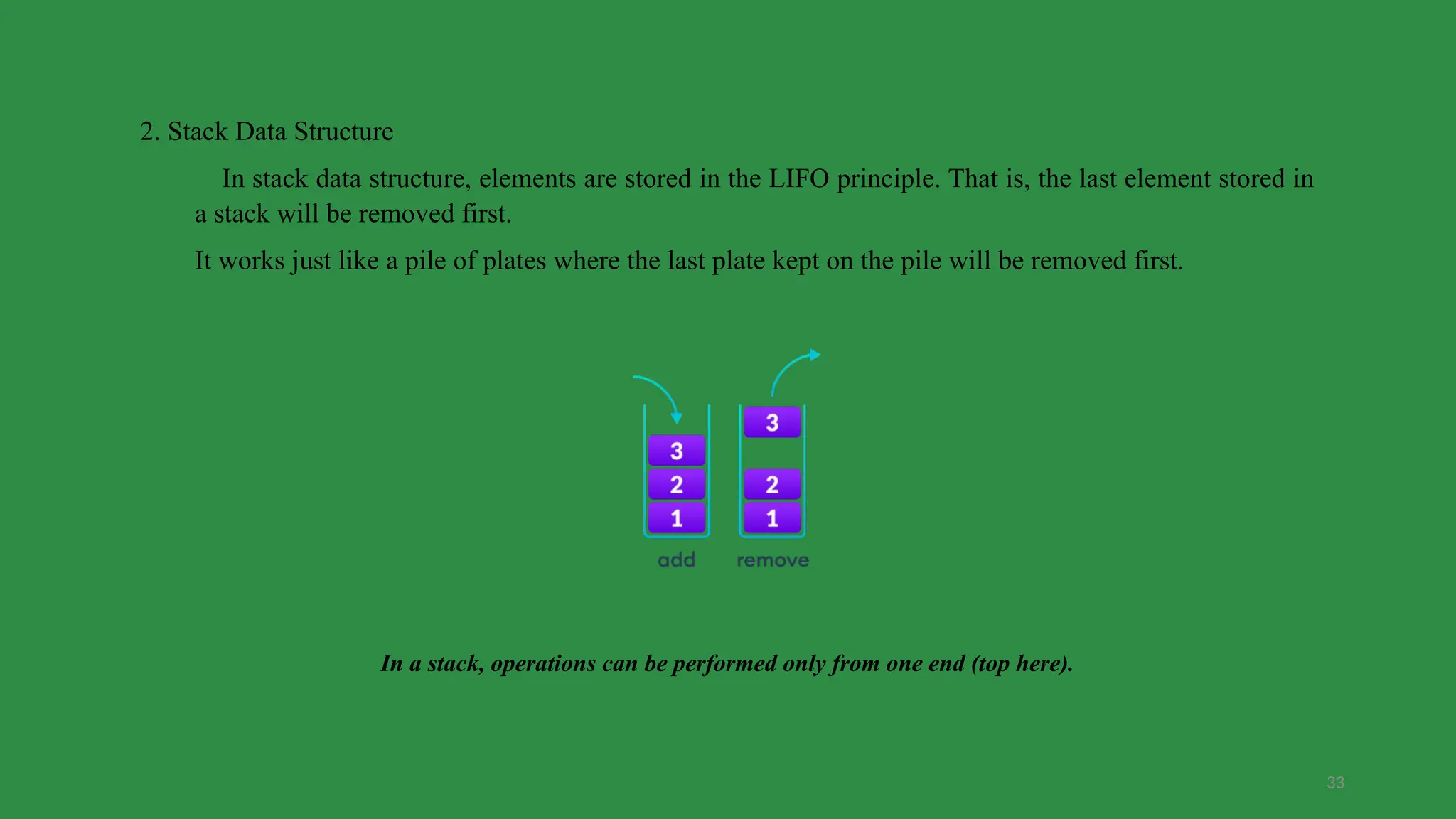 datastructuresandalgorithm-module1-230307012644-4c895c84.pptx