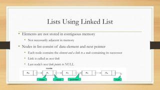 Data structures and Algorithm analysis_Lecture 2.pptx