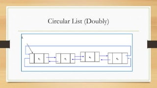Data structures and Algorithm analysis_Lecture 2.pptx