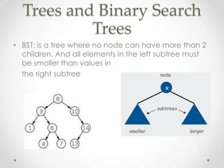 Data structures and algorithms | PPT