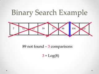 Data structures and algorithms | PPT
