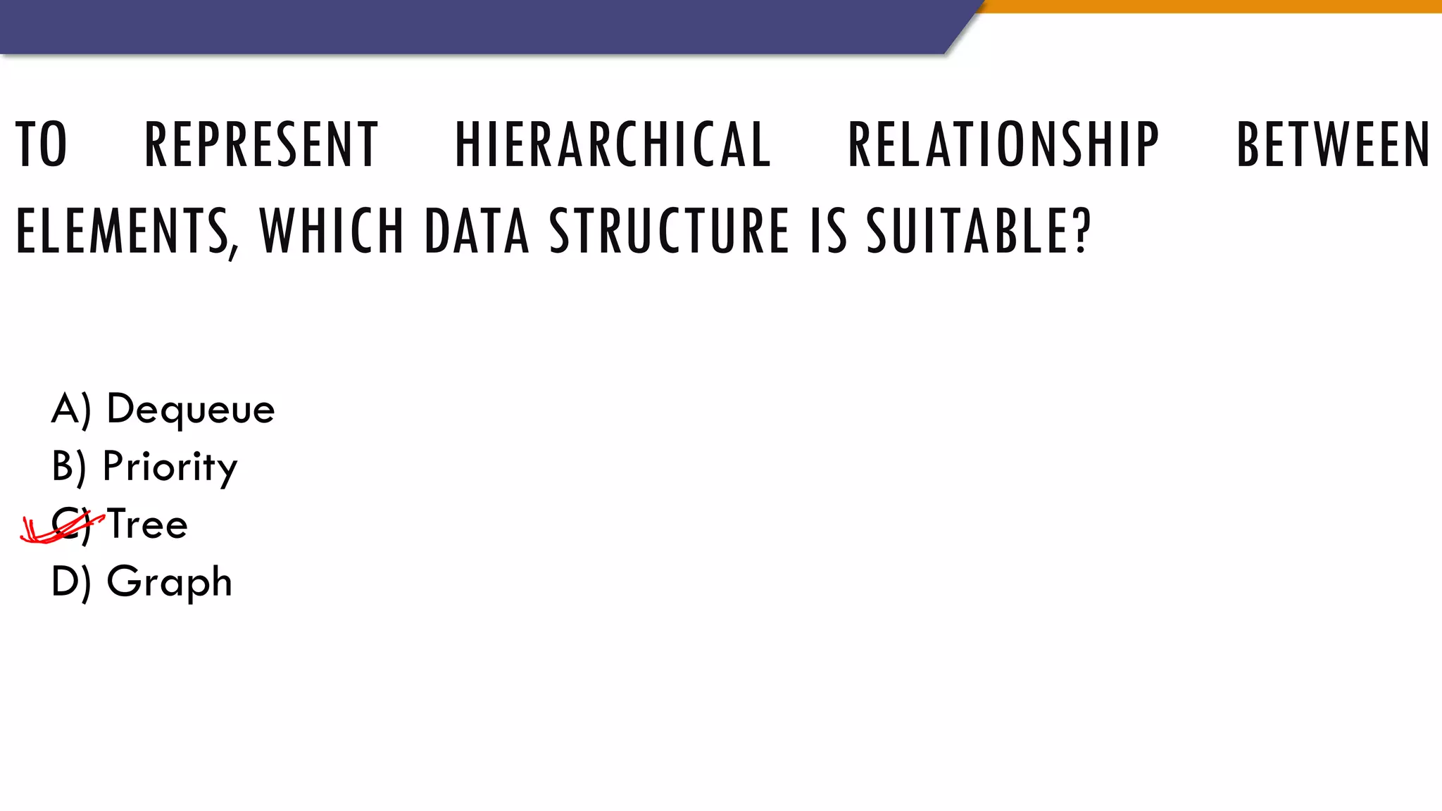 Data Structures And Algorithms Ppt