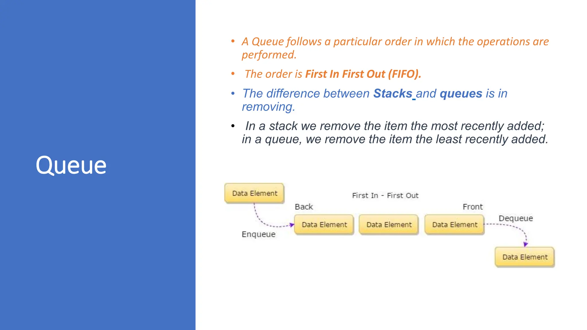 Data Structures and Algorithms Fundamentals | PPT Data Structures and Algorithms Fundamentals | PPT