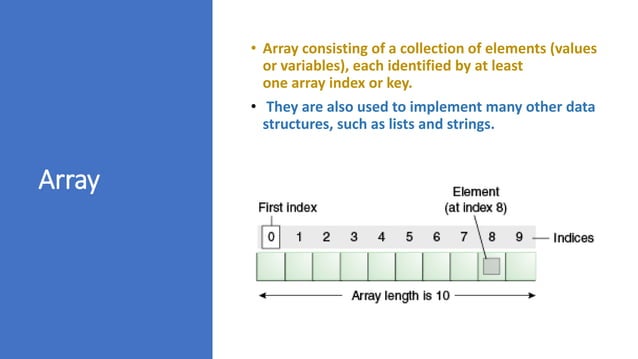 Data Structures and Algorithms Fundamentals | PPT
