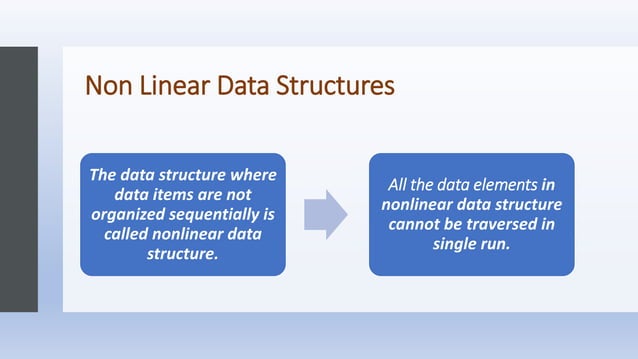 Data Structures and Algorithms Fundamentals | PPT