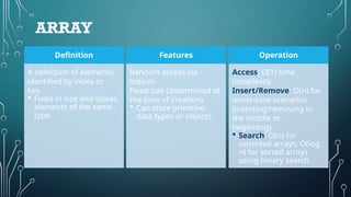 Fundamental Data Structures and Algorithms.pptx