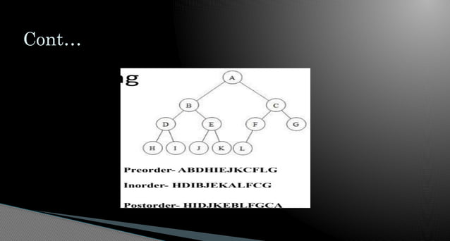 Data Structures Algorithms and Applications | PPTX