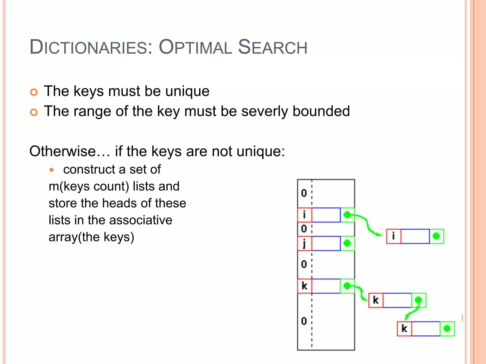 Data Structures And Algorithms Lab11 Ppt 
