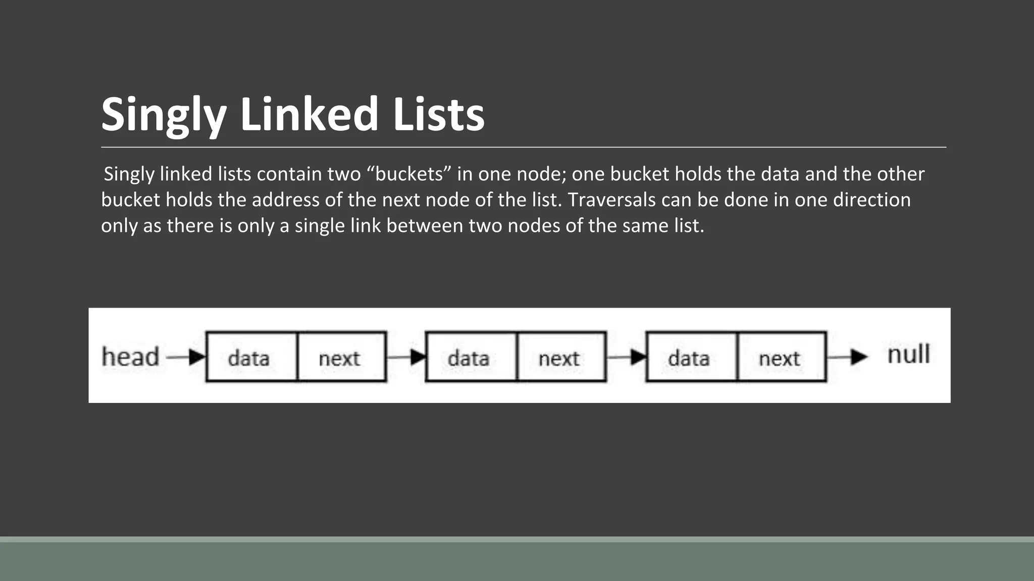 Data Structures and Algorithms - Lec 05.pptx | Programming Languages | Computing