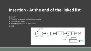 Data Structures and Algorithms - Lec 05.pptx | Programming Languages | Computing