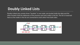 Data Structures and Algorithms - Lec 05.pptx | Programming Languages | Computing