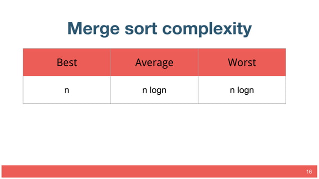 Data structures and algorithms - sorting algorithms | PDF