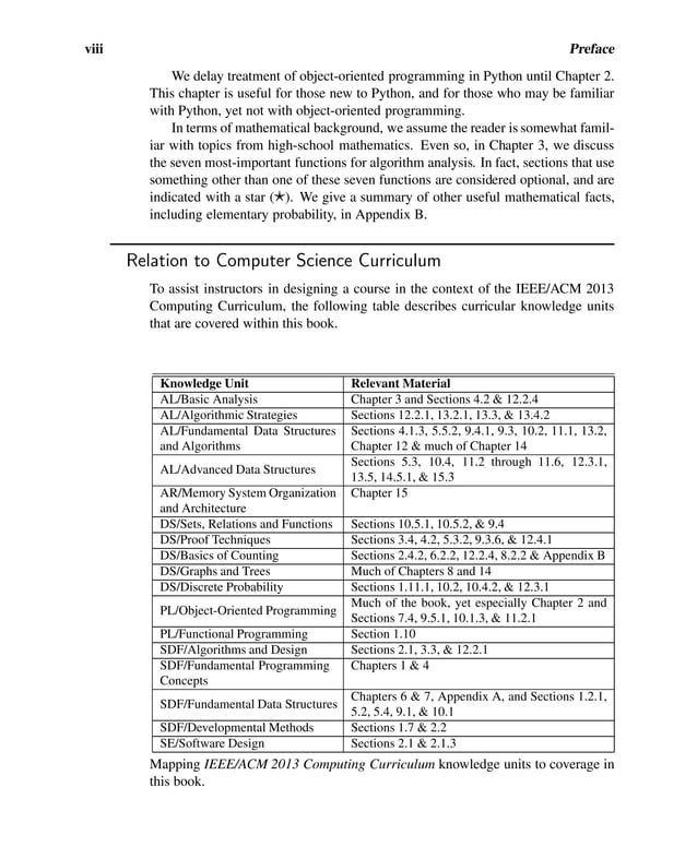 Data Structures And Algorithms In Pythonpdf