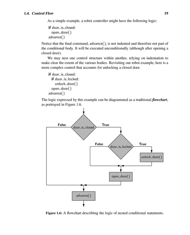 Data structures and Algorithms in Python.pdf