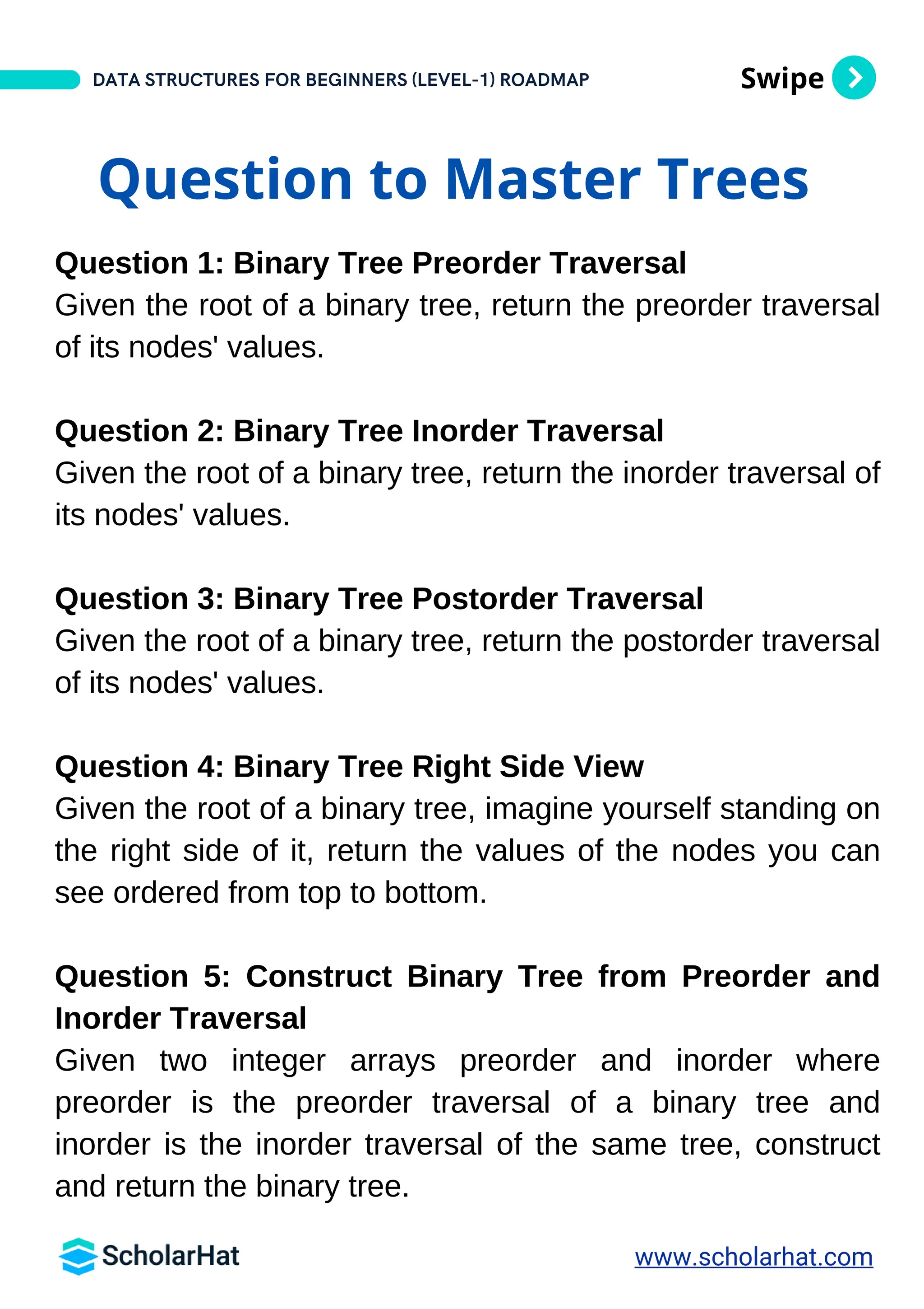 Data Structures And Algorithms Roadmap for Beginners By ScholarHat PDF | PDF